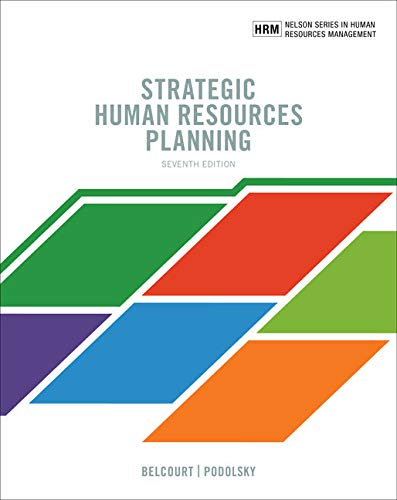 Ebook – Strategic Human Resource Planning (PDF Instant Download ...